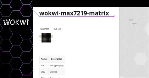 Wokwi Max7219 Matrix点阵参考 Wokwi Docs