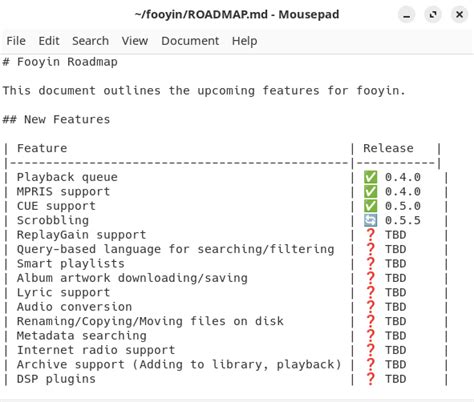 Mousepad Simple Text Editor For The Xfce Desktop Environment Linuxlinks