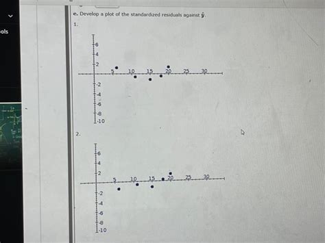 given are the data for two variables x and y a