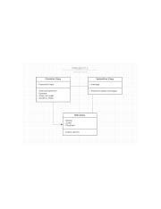PROJECT1 UML Png PROJECT 1 Alexander Ramirez Converter Class