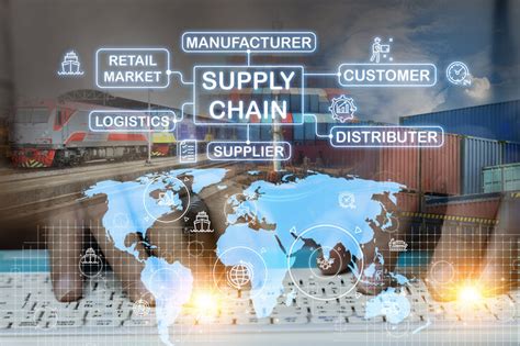 Quebit Blog How Ai Is Enhancing Scenario Planning For Supply Chain