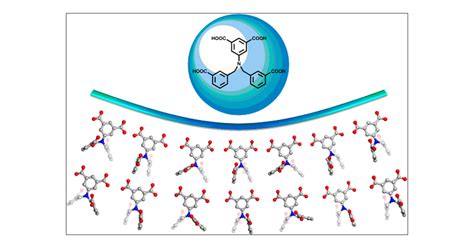 Conformational Supramolecular Isomerism In Two Dimensional Fluorescent Coordination Polymers
