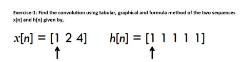 Solved Exercise Find The Convolution Using Tabular Chegg