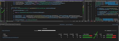 Visual Studio Code Coverage With Fine Code Coverage Visual Studio 2022