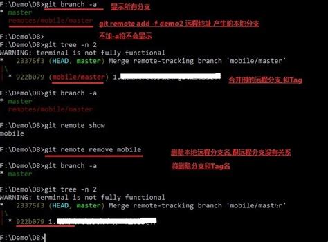 Git 如何合并另一个远程git仓库的文件到本地仓库里某个指定子文件夹并不丢失远程提交记录？ Htl 博客园