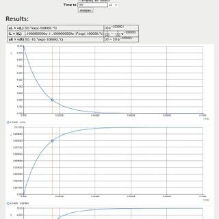 Transient Analysis Of The Circuit From Example 4 Download Scientific Diagram