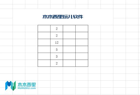 Excel定位用法全解,帮你精准选择数据玩软件013 正数办公 Excel定位用法全解,帮你精准选择数据玩软件013 正数办公