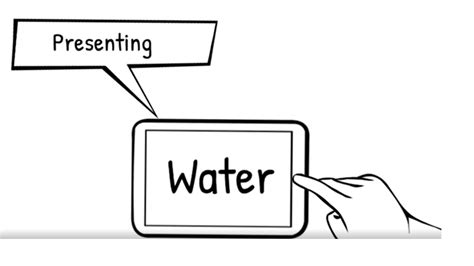 Liquidux Touch On Water Screen Edt