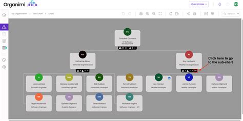 How To Create Sub Charts Alias Charts From The Main Chart Organimi Help Center