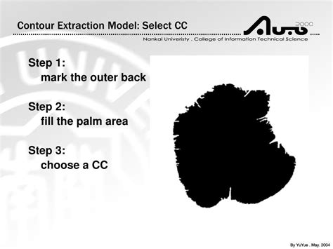 Ppt Automatic Location And Extraction Of Palmprint Contour From Grayscale Image Powerpoint