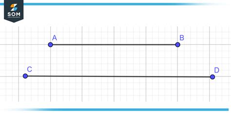 Segment Definition And Meaning