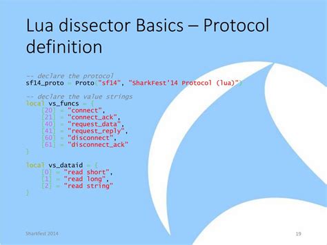 Ppt Wireshark Dissectors Powerpoint Presentation Free Download Id2870460