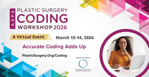 Plastic Surgery Coding Workshop American Society Of Plastic Surgeons