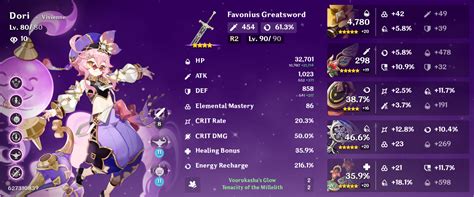 Dori Stats Genshin Hướng Dẫn Build Và Tối Ưu Hiệu Quả