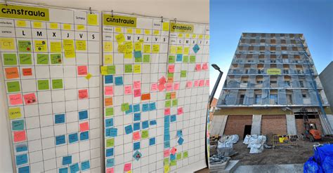 sustainable lean construction