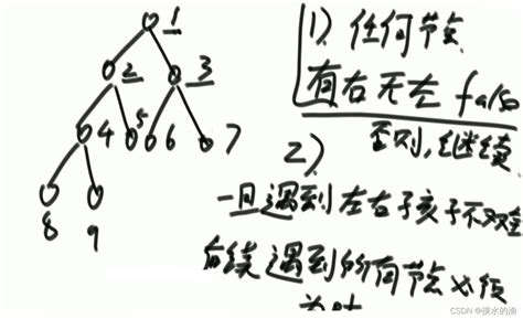06、二叉树的递归套路 完全二叉树判断是否为完全二叉树代码递归 Csdn博客