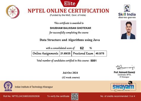 Shubham Ghotekar On Linkedin Nptel Java Datastructures Algorithms Learningjourney