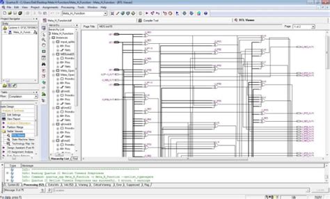 Table 1 From A Metamorphic Enhanced Twofish Block Cipher And Associated