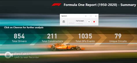 nishant swami on linkedin connections powerbi comment success datacleansing dataanalysis…