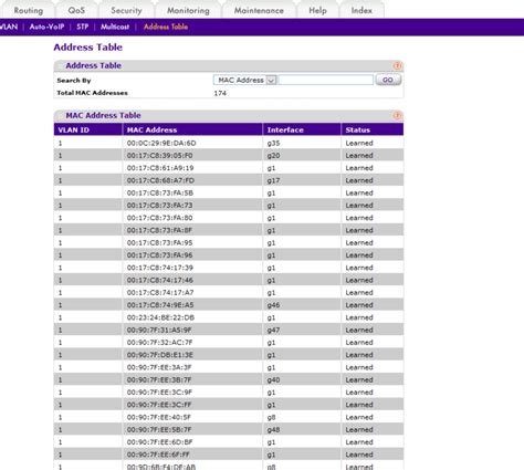 Netgear Smart Switches How View MAC Address Of Devices Connected To Each Port Networking