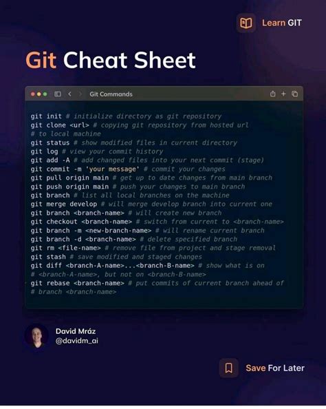 Its Interview Time Its Learning Time Posted On Linkedin