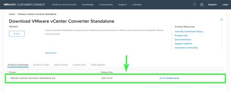 The Ins And Outs Of The VMware VCenter Converter With Demos