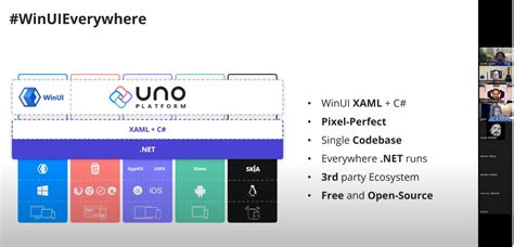 xaml and c in the browser with webassembly and unoplatform jose