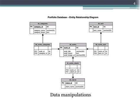 classical relations and fuzzy relations pptx
