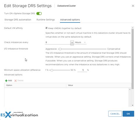 Vcp6 7 Dcv Objective 1 6 Describe And Differentiate Among Vsphere Ha Drs And Sdrs