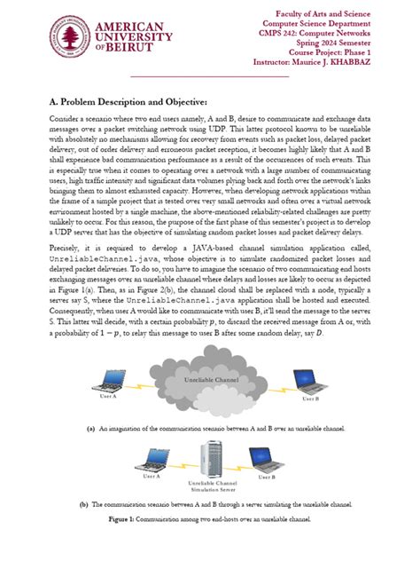 Unreliable Data Transfer Phase 1 Pdf Computer Network Network Packet