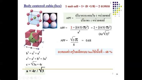 การหาประสิทธิภาพการบรรจุ Youtube