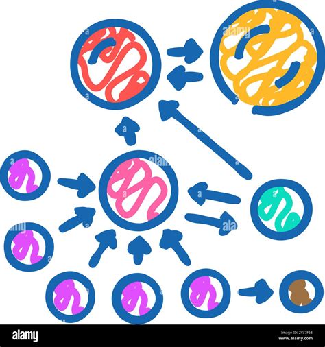 Pagerank Algorithm Icon Doodle Illustration Stock Vector Image And Art Alamy