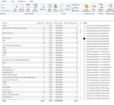 Solved Sum All By Row Microsoft Fabric Community