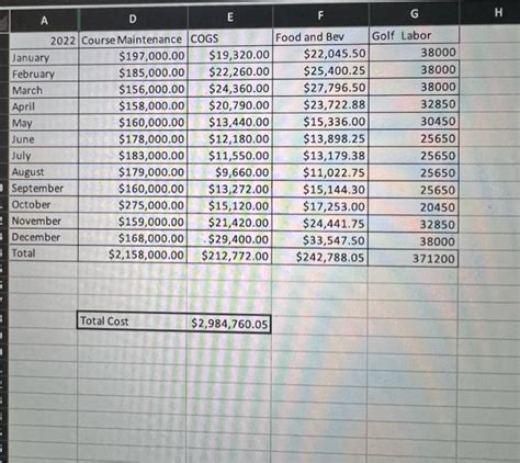 Solved Begin Tabular Ccc A And B And C Hline Directions