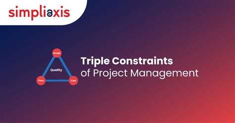 Triple Constraints Of Project Management
