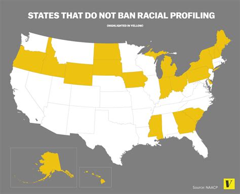 Feds Racial Profiling Is Bad Except At Airports And The Border Vox