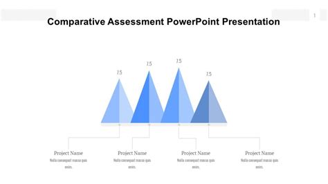 Comparative Assessment Powerpoint Presentation 100 Editable Pptx