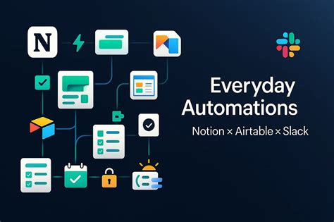 🚀 Clone One Repository From Another Using Github Actions By Pooja