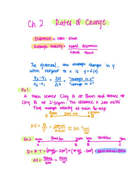 Chapter Two Rates Of Change Average Rate Of Change Intro To The Derivative Ch Rates Of