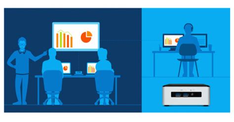 INTRODUCING INTEL NUCS WITH 6TH GENERATION PROCESSORS Newegg Com