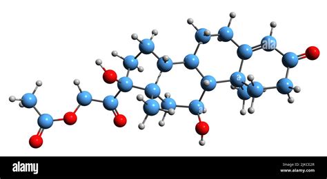 Glucocorticoids Structure