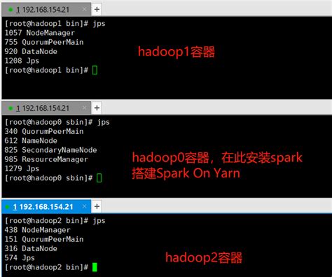 Spark On Yarn搭建及各运行模式说明 Coder、 博客园 Spark On Yarn搭建及各运行模式说明 Coder、 博客园