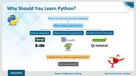 Python Projects For Beginners Python Projects Examples Python Tutorial Edureka Pdf