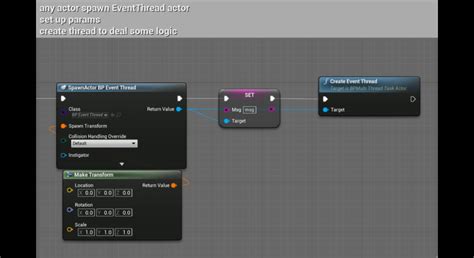 Blueprintmultithread In Code Plugins Ue Marketplace