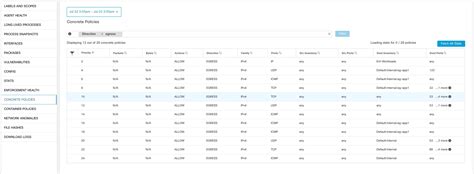 Cisco Secure Workload User Guide Inventory Cisco Secure Workload