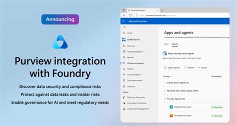 Purview Dspm For Ai Enforcing Compliance With Azure Ai Foundry Joanne C Klein ☁️ 🇨🇦 Posted On