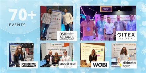 Onlyoffice 2023 In Numbers Development Marketing And Sales Onlyoffice