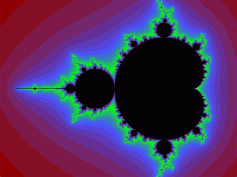 神奇的分形艺术(四):julia集和mandelbrot集matrix67的博客 Csdn博客 神奇的分形艺术(四):julia集和mandelbrot集matrix67的博客 Csdn博客