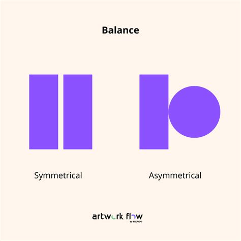 Principles Of Design Examples To Boost Your Design Skills