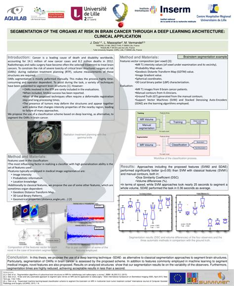Pdf Segmentation Of The Organs At Risk In Brain Cancer Through A Deep Learning Architecture